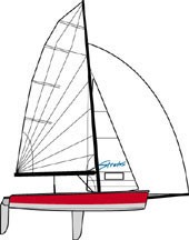 deriva_laser_stratos